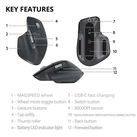 Logitech Mx Master 3s 8000 Dpi Wireless Ergonomic Mouse