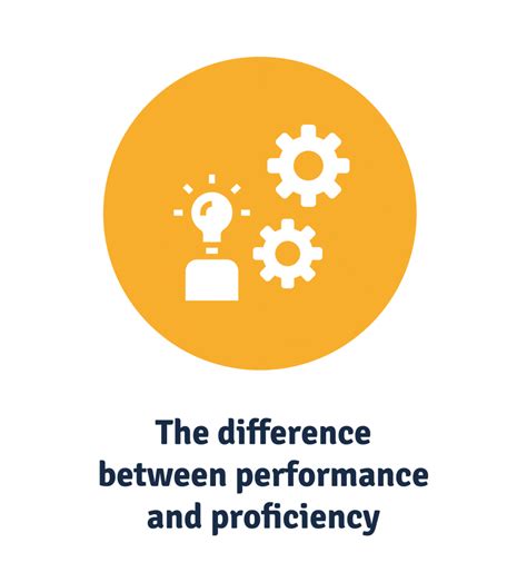 Why Proficiency Matters To The Success Of Your Business Acorn