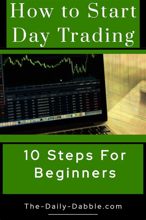 How To Start Day Trading A Beginners Guide