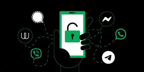 Best Encrypted Messaging Apps For Your Phone And Why It Needed