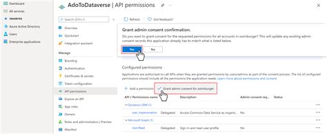 How To Deploy Power Apps Portals Using Azure Pipelines