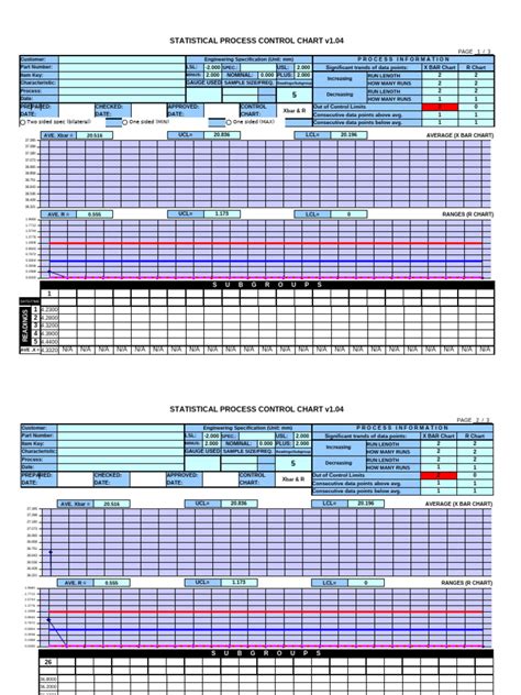 Spc Chart Template Blank Pdf