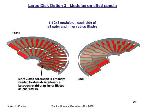 FPIX Mechanical Design Module Development Ppt Download