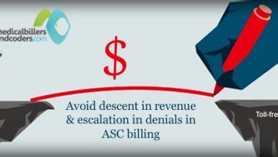 Understanding ASC Coding And Billing