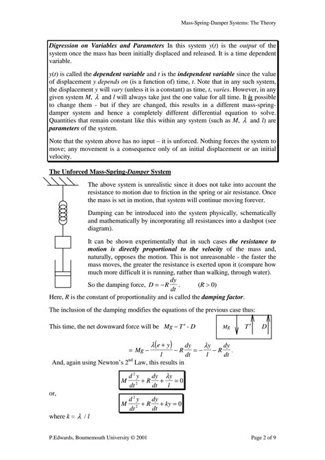 SOLUTION Mass Spring Damper System Unforced And Forced Mass Damper Spring System Studypool