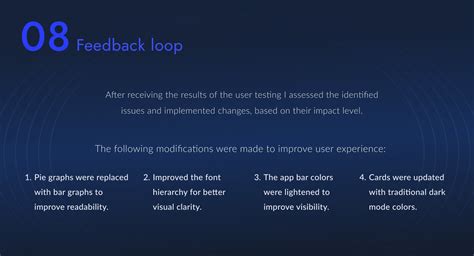 Fintech Case Study On Behance
