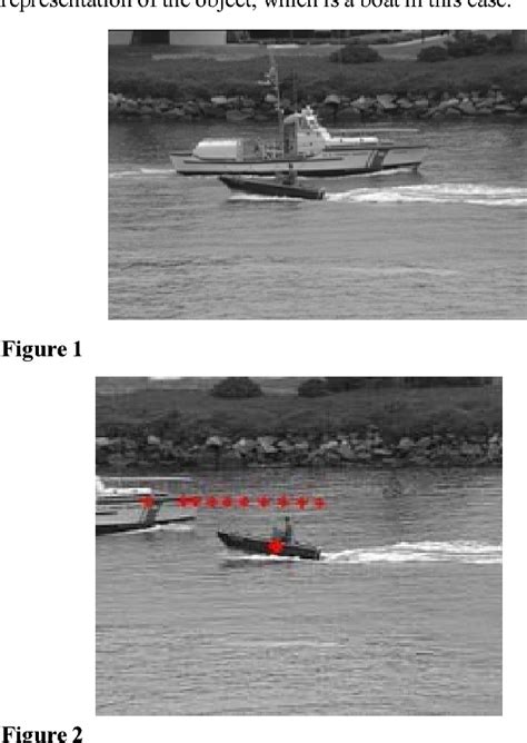 Figure 1 From 3d Face Tracking Using Stereo Camera Semantic Scholar