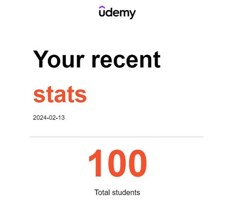 gustavo r santos on linkedin udemy datascience datawrangling