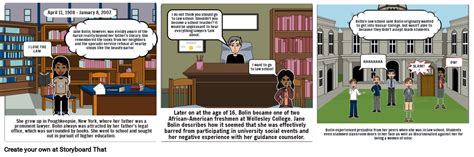 Jane Bolins Impact Storyboard By 70611798