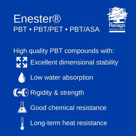 Lukas Goy On Linkedin Discover Enester® Pbt Based Compounds