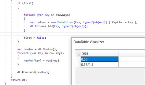 Queryasdatatable A255 A305511 Will Case Double Type Check Error