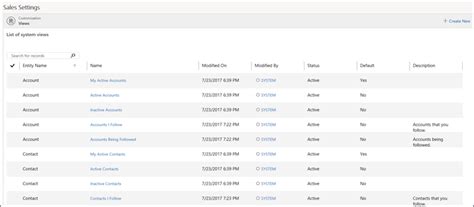 How To Create A Personal View In Dynamics 365 Encloud9 Microsoft
