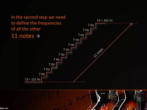 The Equal Tempered Scale Pdf