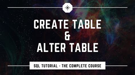 Create Table And Alter Table In Sql Creating And Modifying Tables In