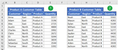 How To Use INDEX Function In Excel With Examples Software Accountant