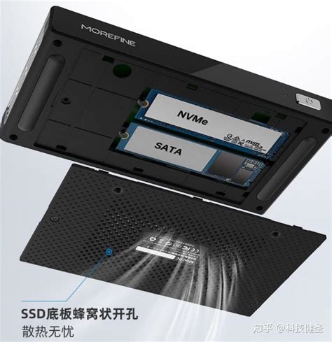 从n100到锐龙9 7940hs应有尽有！一文看懂摩方迷你主机家族 知乎