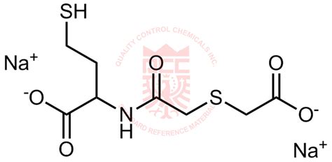 Quality Control Chemicals Qcc