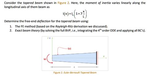 SOLVED Consider The Tapered Beam Shown In Figure 2 Here The Moment Of Inertia Varies Linearly