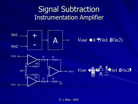 Ppt Analog Signal Processing Techniques A Comprehensive Guide