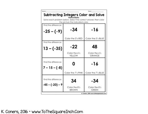 Subtracting Integers Color And Solve To The Square Inch Worksheets Library