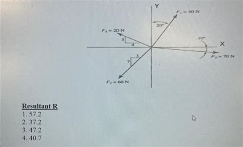 Solved 1 Compute The Magnitude Of The Resultant R Of The