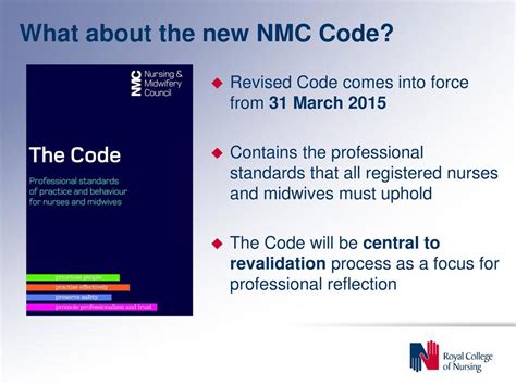 Supporting Practices Nurses In The New World Of General Practice Ppt