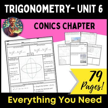 Trigonometry Curriculum Unit 6 Conics Full Chapter With Guided Notes Trig