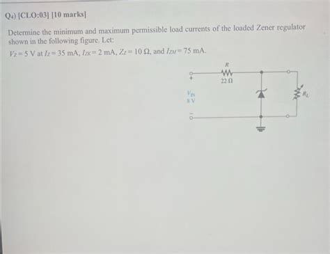 Solved Determine The Minimum And Maximum Permissible Load Chegg