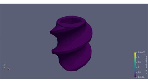 Physics Informed Machine Learning Platform NVIDIA PhysicsNeMo Is Now Open Source NVIDIA