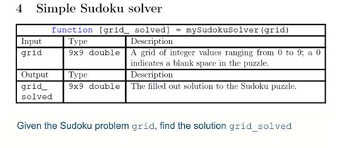 Simple Sudoku Solver Given The Sudoku Problem Grid Chegg