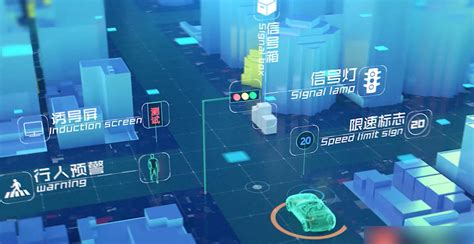 人工智能应用场景分析 智能场景分析 csdn博客