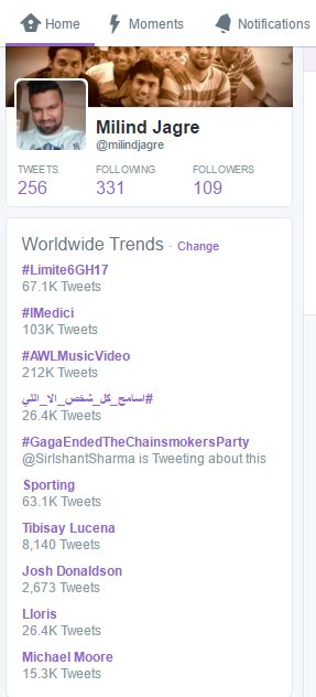 Top 10 Twitter Trending Topics Using Java Twitter4j Api The Milind Jagre Enterprise