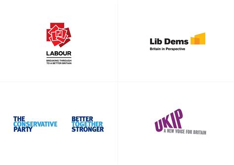 Which Political Party Am I Uk 2024 Alys Lynnea