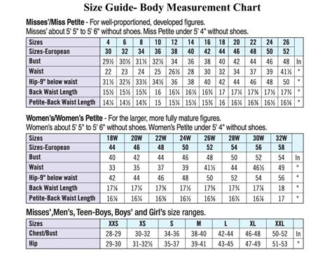 Simplicity Pattern Size Chart Simplicity Complete Measuremen