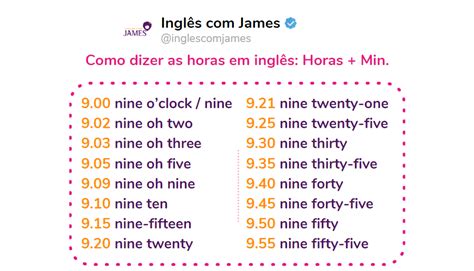 Como Dizer As Horas Em Inglês Formas Americana Britânica