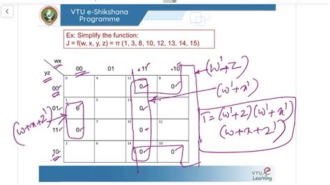 Module 1 Simplifying Maxterm Equations YouTube