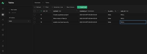 Using Next Js And Auth0 With Supabase