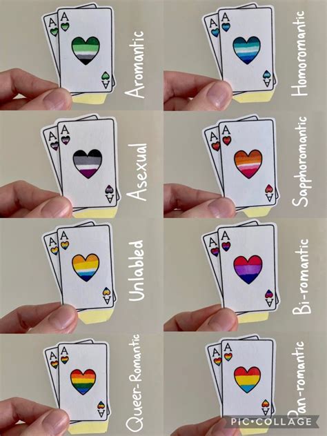 Asexual Pride Ace Of Hearts Sticker Customisable Biromantic
