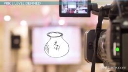 Price Floor In Economics Definition Examples Video Lesson Transcript Study Com