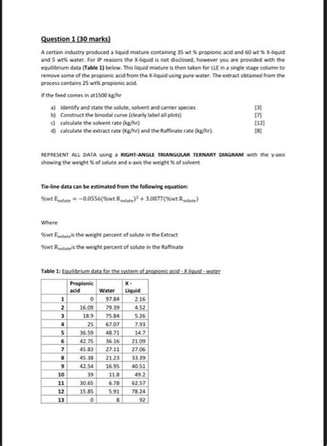 Solved Question 1 30 Marks A Certain Industry Produced A