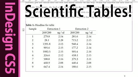 Tutorial How To Create Scientific Tables In InDesign CS5 With Table