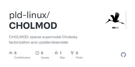 github pld linux cholmod cholmod sparse supernodal cholesky