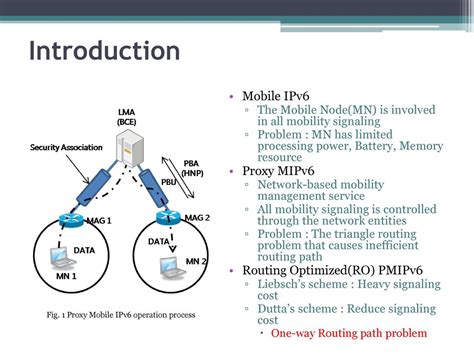 sungkyunkwan university ppt download