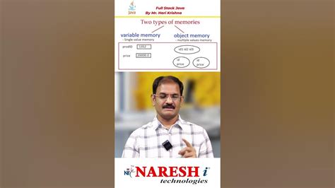 Java Memory Management Variable Memory Object Memory Naresh It