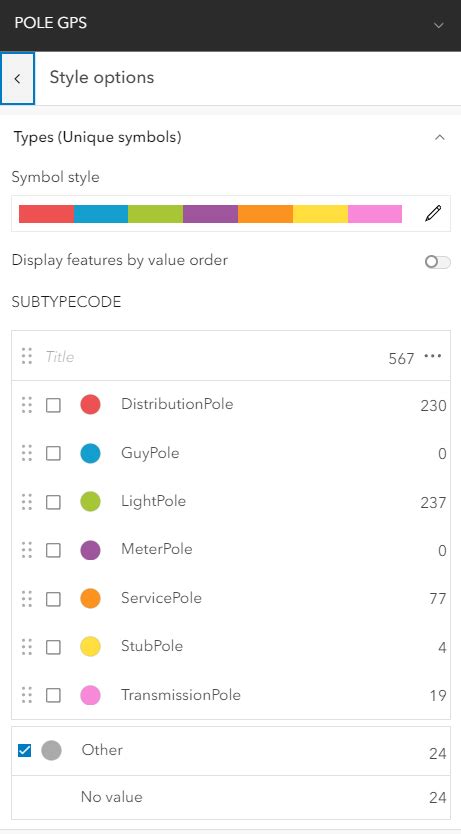 Colour Coding Points On A Map Esri Community
