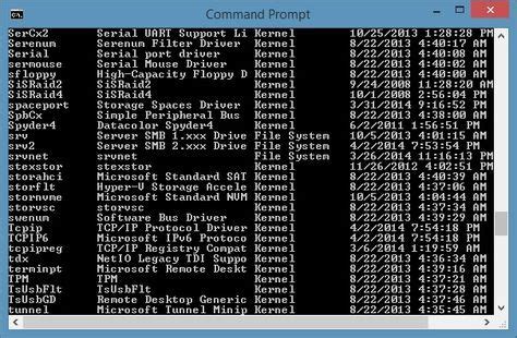 Essentials windows cmd commands you should know – Artofit