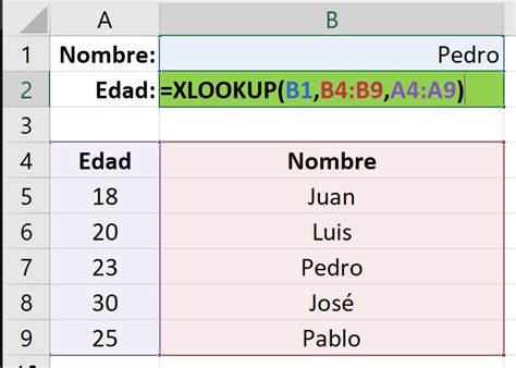 Función Xlookup Excel Business Intelligence Mx