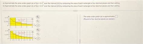 Solved A Approximate The Area Under Graph A Of Fx