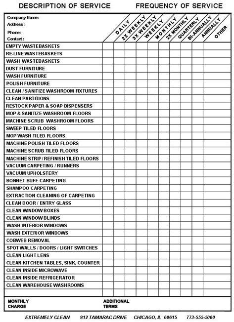 Commercial Cleaning Templates Collecting Data With The Bid Checklist