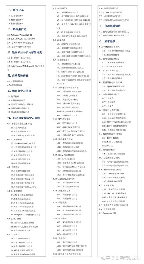自学自动驾驶技术应该采取什么样的学习路线？ 知乎